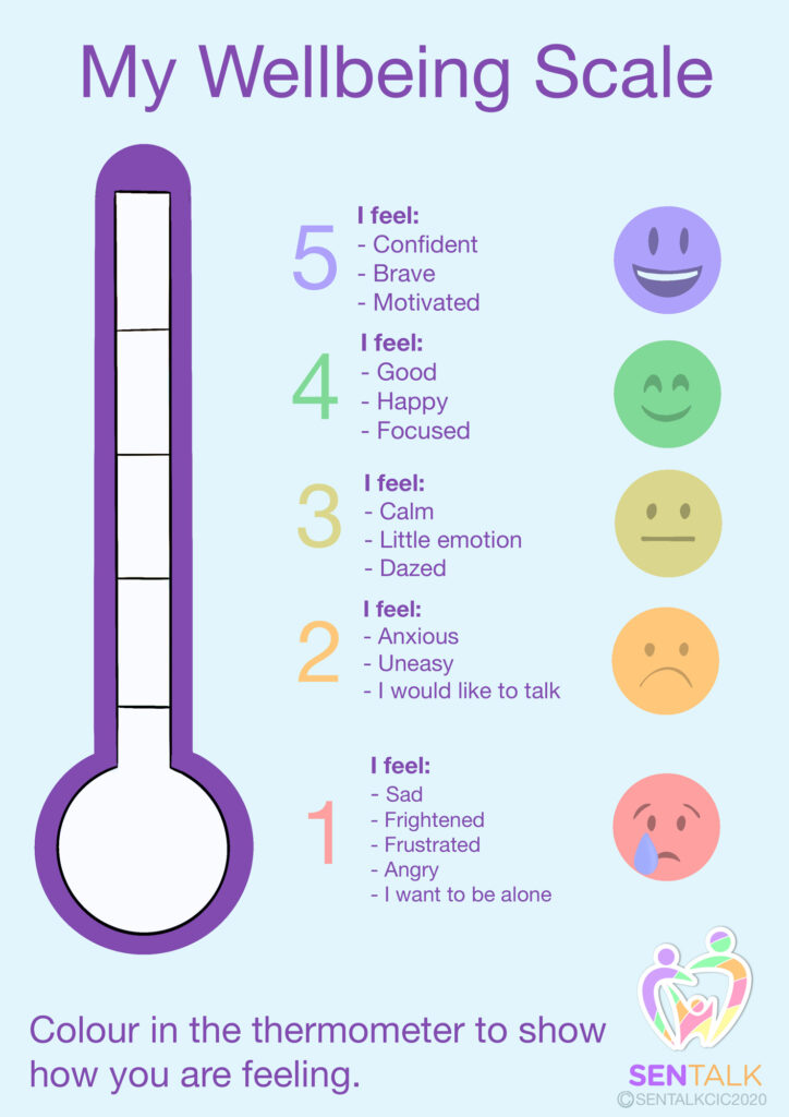 Resource Hub - SenTalk